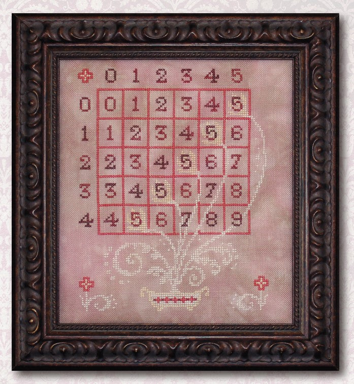 Flower Power – Ink Circles