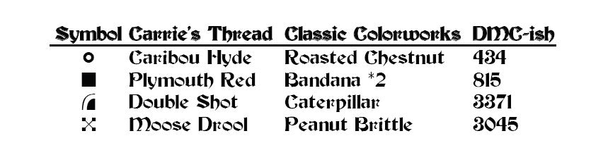 Red Square - PDF – Ink Circles